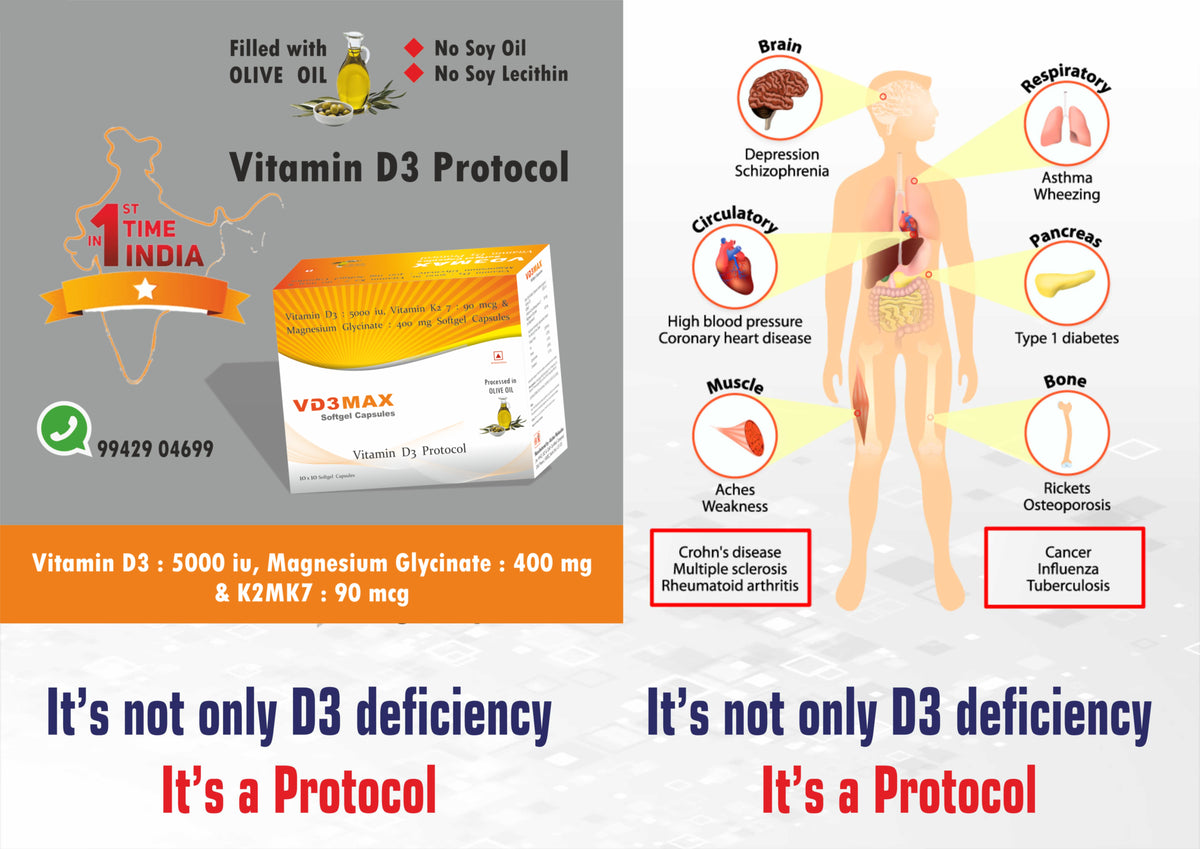 VD3 MAX - Vitamin D3 Protocol (100 Softgels) – Caveman Cart